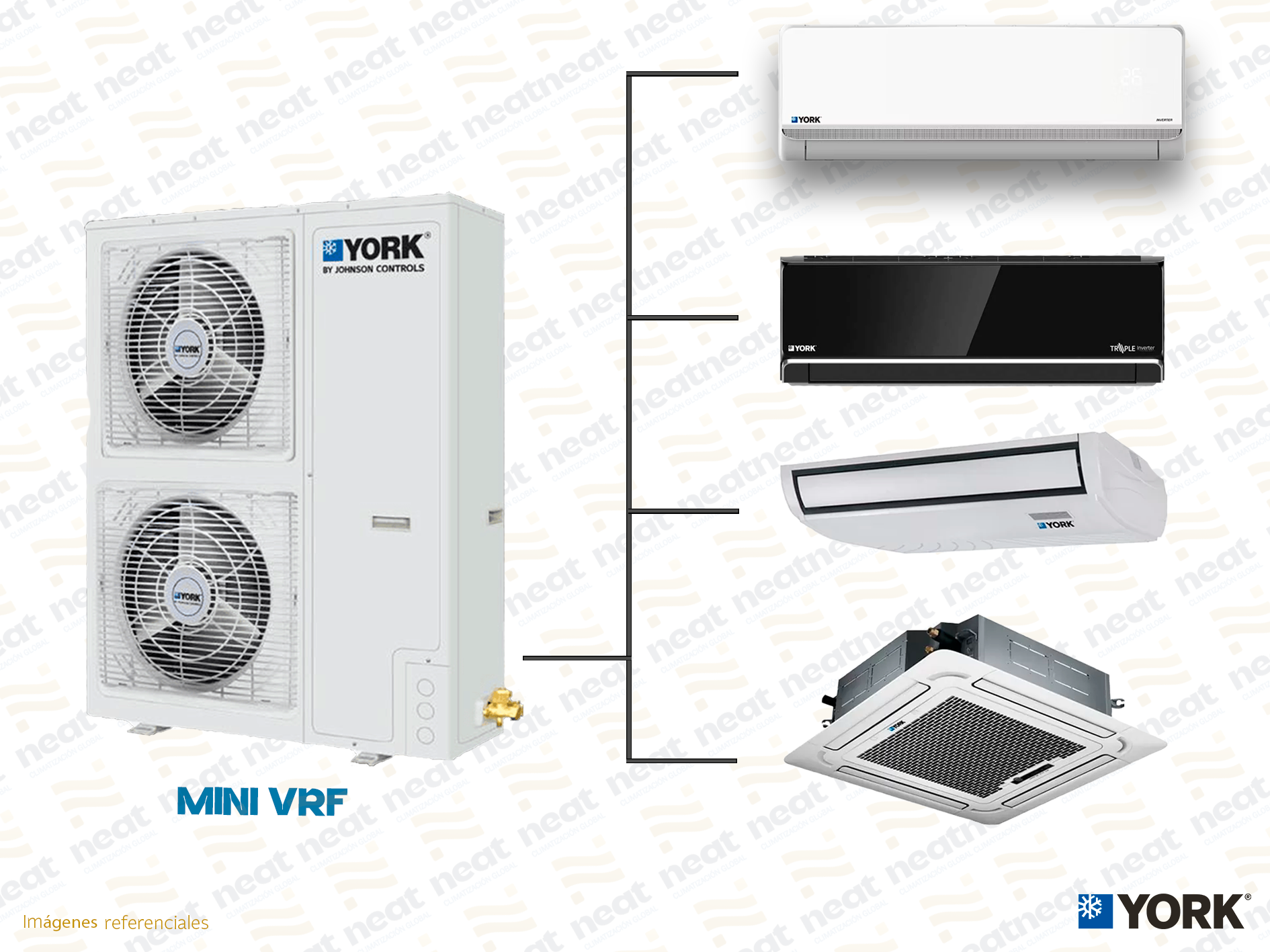 AIRE ACONDICIONADO MINI VRF YORK - Neat Climatización Global
