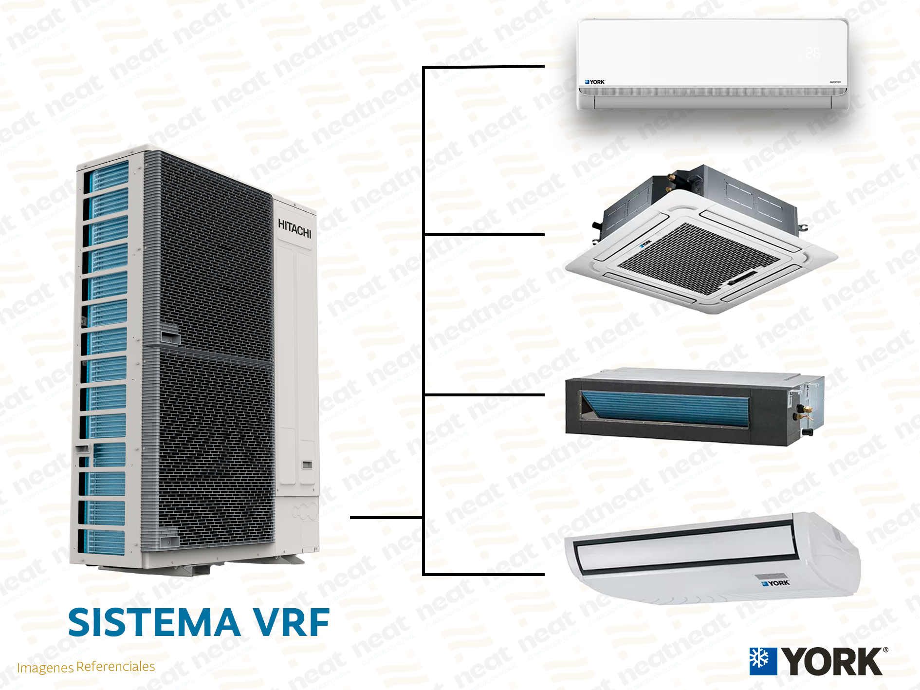 AIRE ACONDICIONADO SISTEMA VRF YORK - Neat Climatización Global